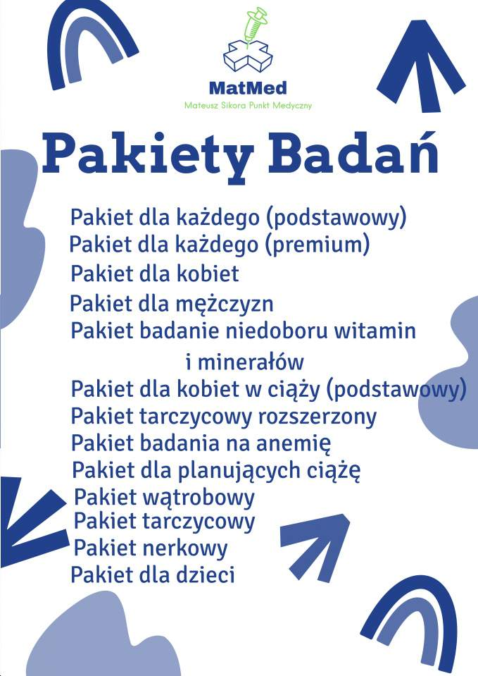 Mateusz Sikora Punkt Medyczny - kontakt, opinie - Laboratoria medyczne ...